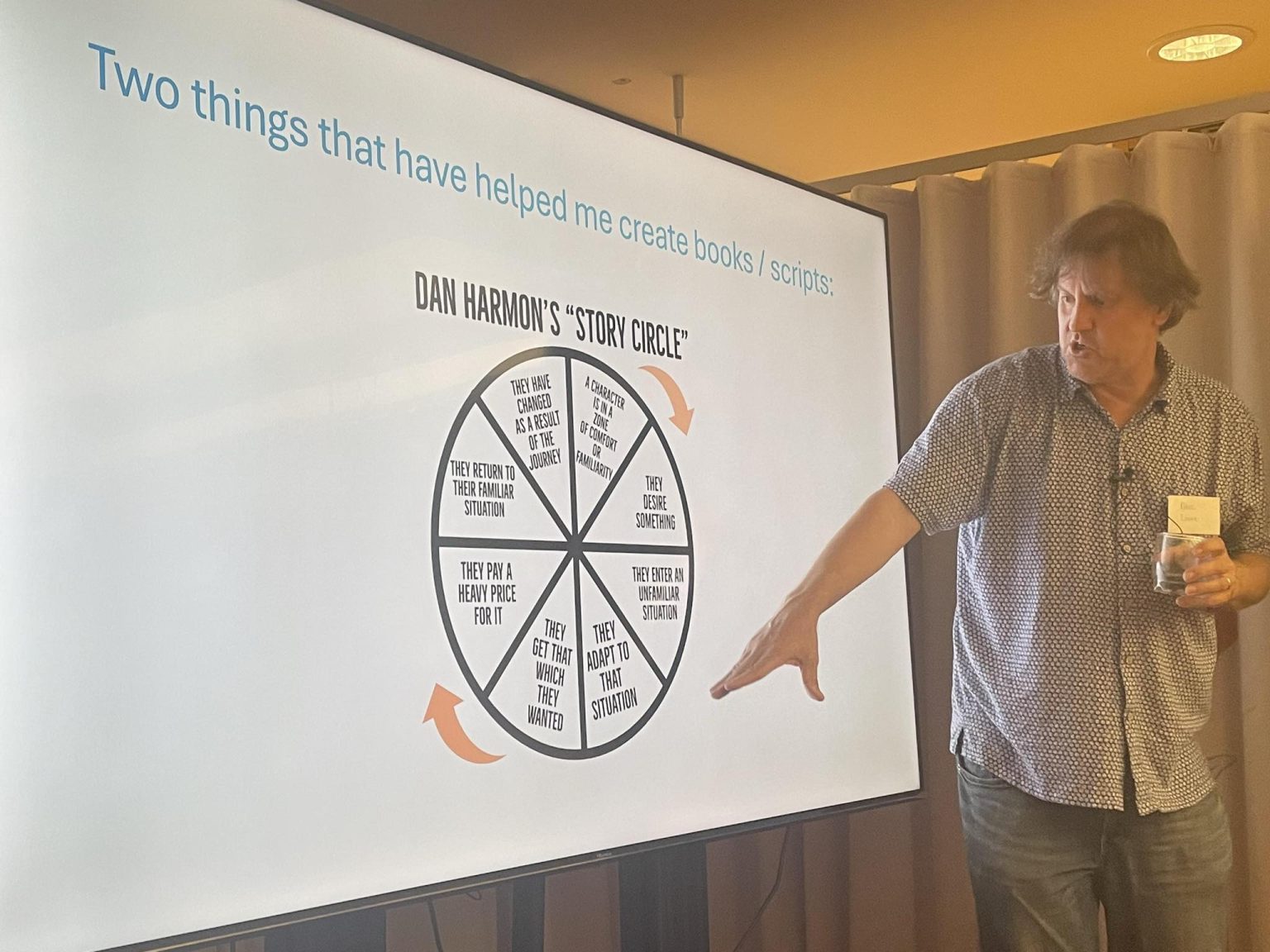 DAVE LOWE WORKSHOP – The Business of Writing – Write Links